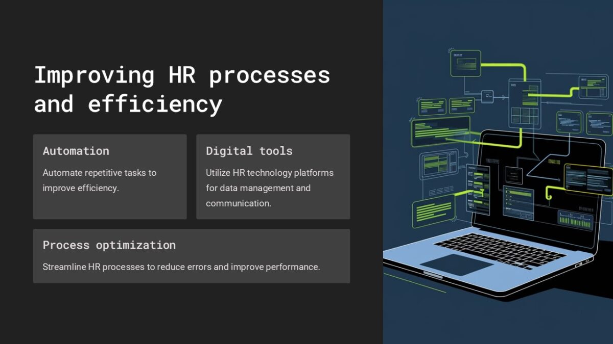Improving HR processes and efficiency PowerPoint Presentation : 100% ...