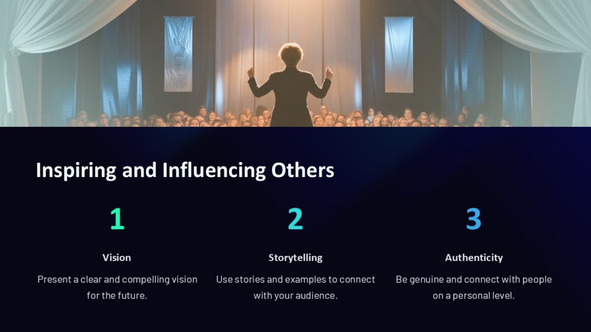 Inspiring and Influencing Others PowerPoint Presentation : 100% ...
