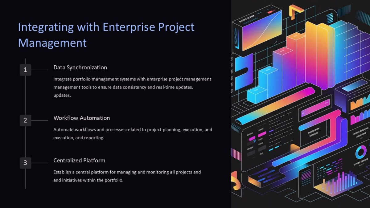 Integrating with Enterprise Project Management PowerPoint Presentation ...