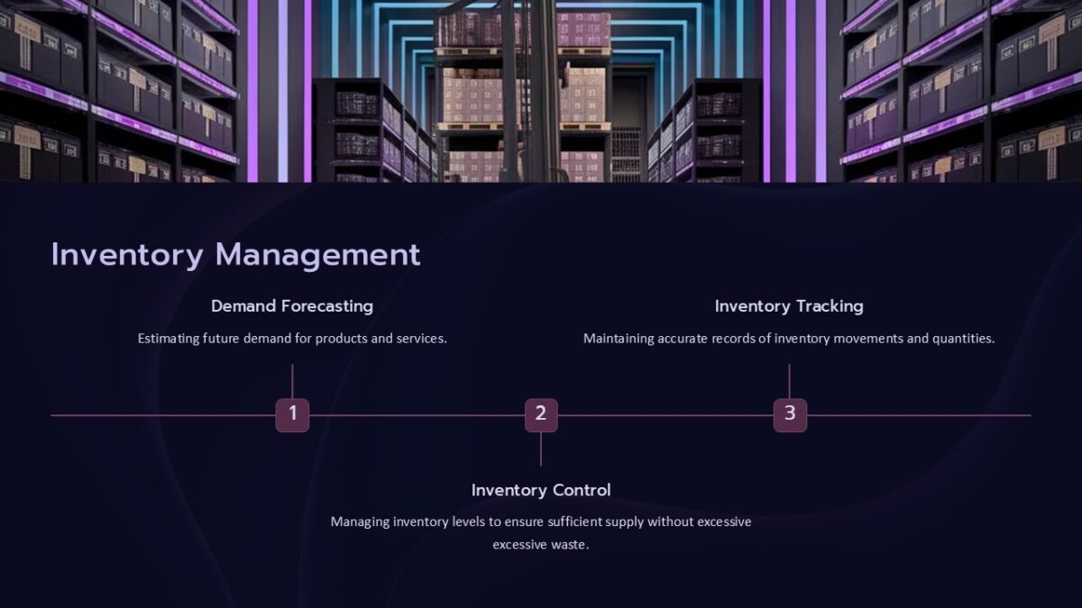 Inventory Management PowerPoint Presentation - PPTUniverse