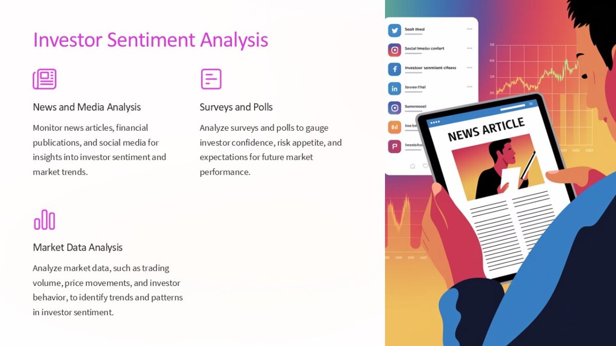 Investor Sentiment Analysis PowerPoint Presentation : 100% Editable PPTx