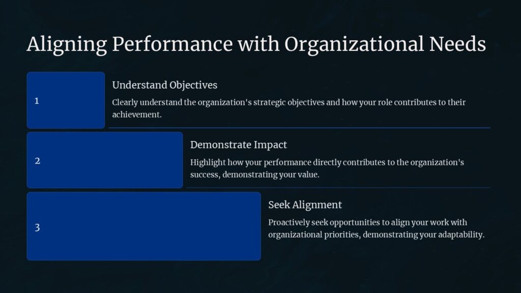 Job Promotion PowerPoint Template - PPTUniverse