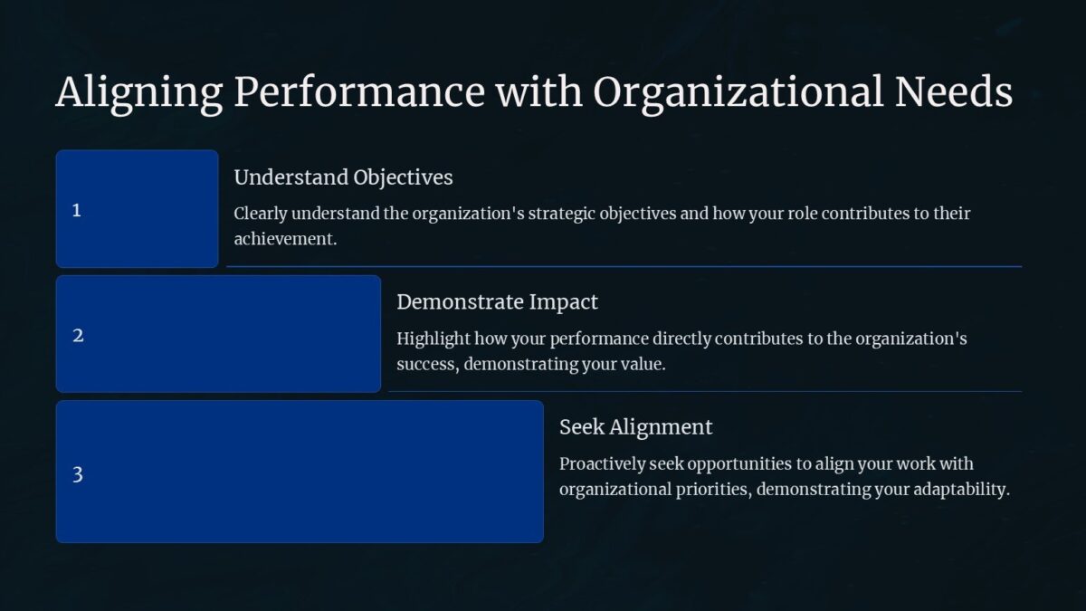 Job Promotion PowerPoint Template : 100% Editable PPTx