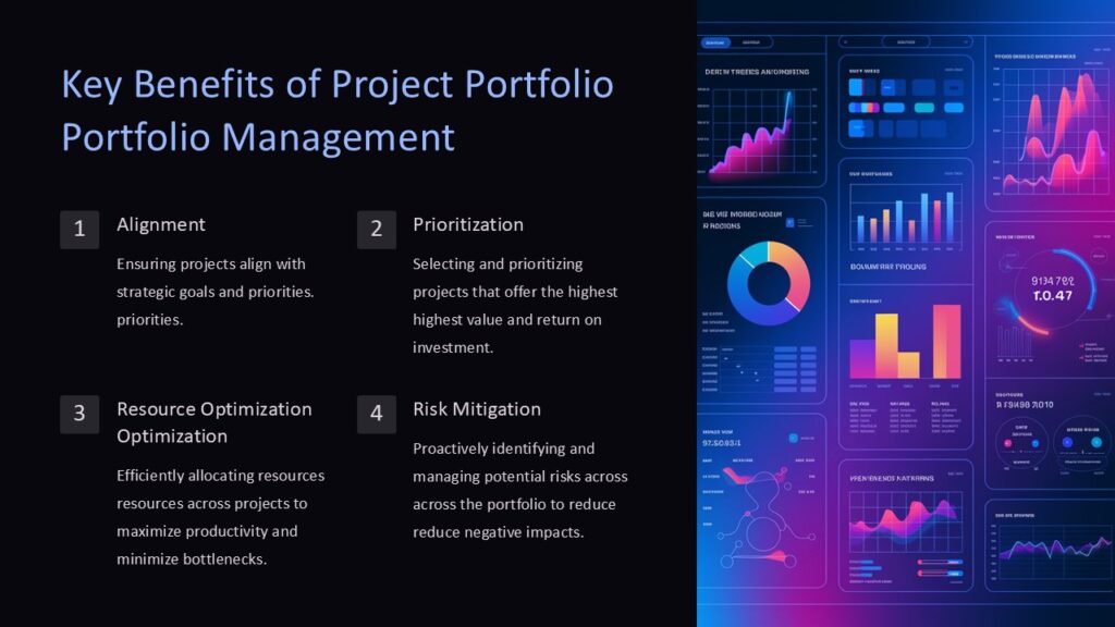 Key Benefits of Project Portfolio Management PowerPoint Presentation ...