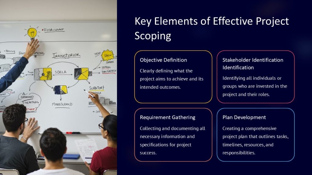 Key Elements of Effective Project Scoping PowerPoint Presentation ...