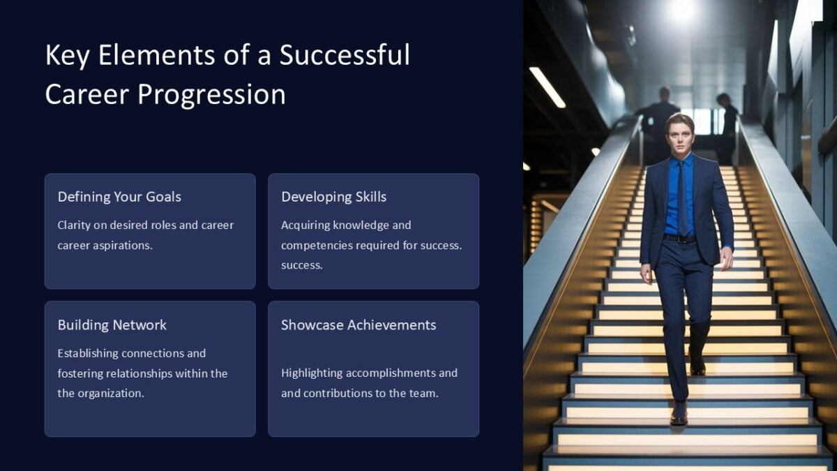 Key Elements of a Successful Career Progression PowerPoint Presentation ...
