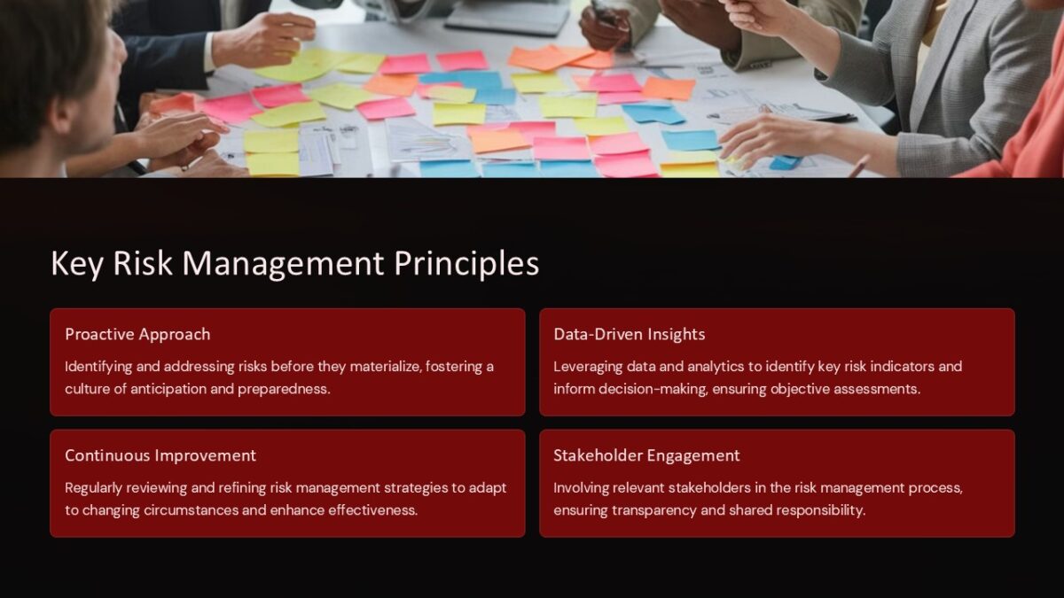 Key Risk Management Principles PowerPoint Presentation - PPTUniverse