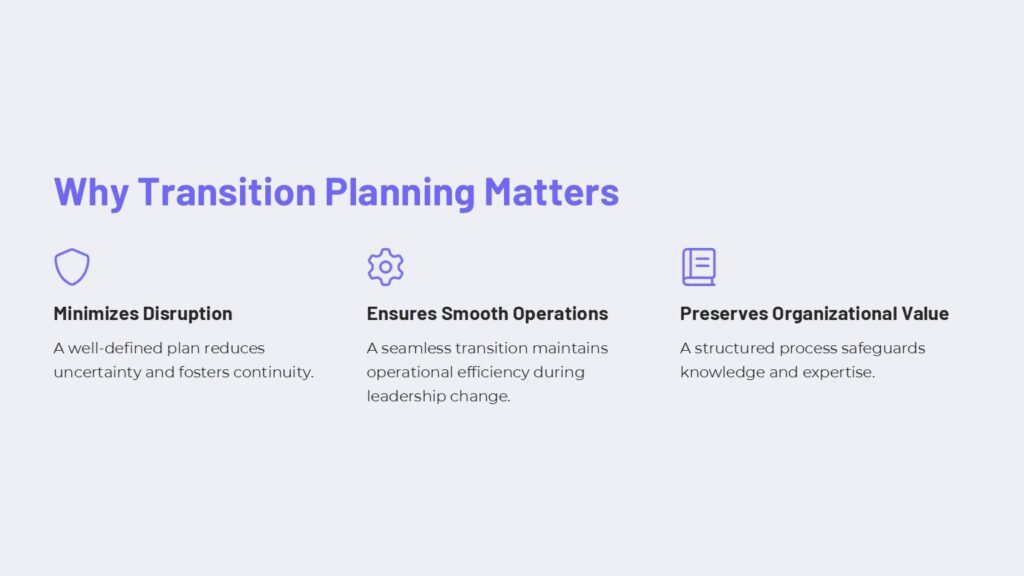 Leadership Transition Plan Template : 100% Editable PPTx
