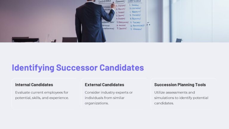 Leadership Transition Plan Template : 100% Editable PPTx