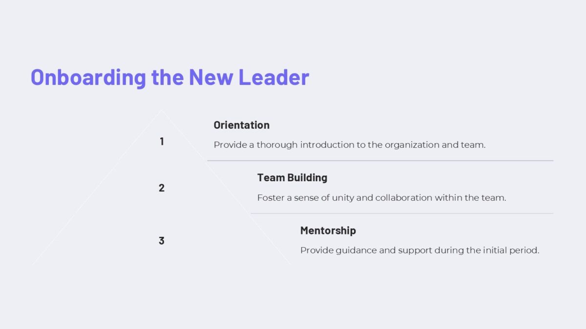 Leadership Transition Plan Template : 100% Editable PPTx