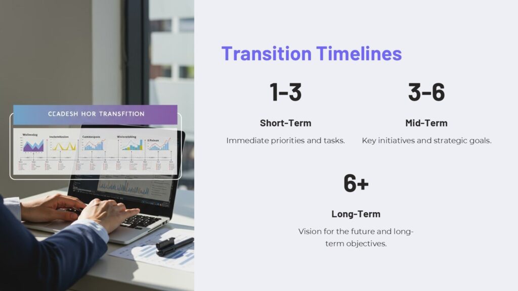 Leadership Transition Plan Template : 100% Editable PPTx