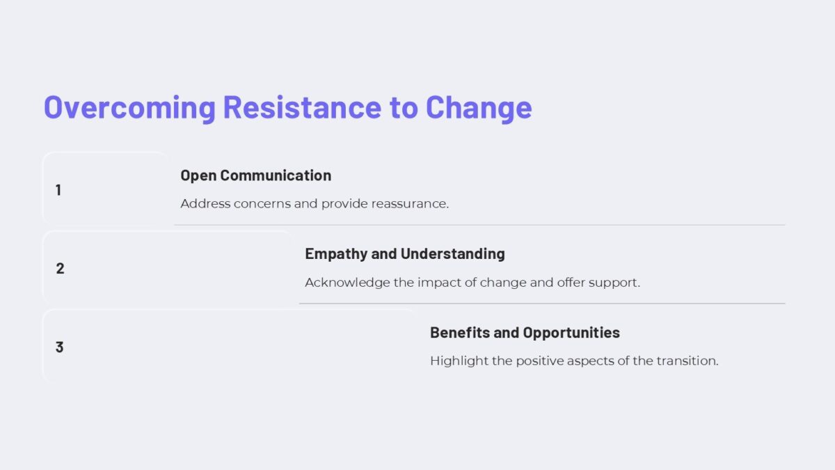 Leadership Transition Plan Template - PPTUniverse