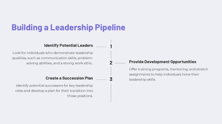 Leadership Transition Plan Template : 100% Editable PPTx