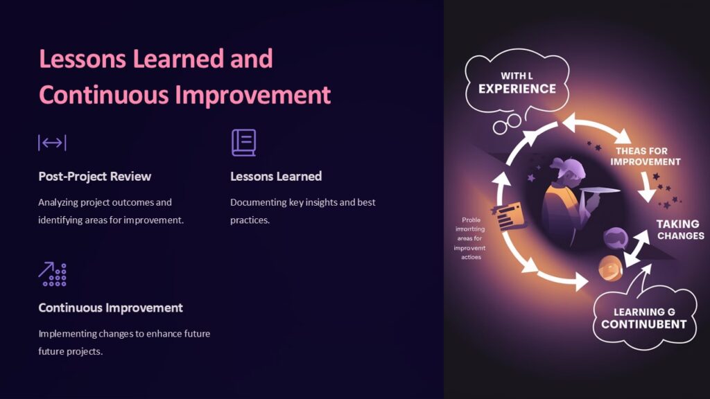 Lessons Learned and Continuous Improvement Slide PowerPoint Presentation - PPTUniverse