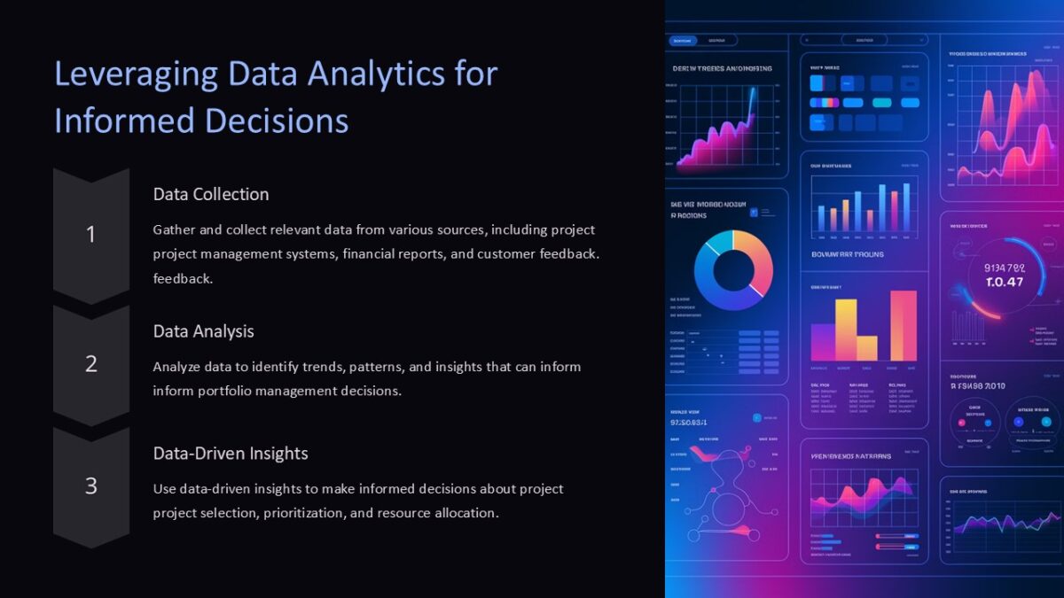 Leveraging Data Analytics for Informed Decisions PowerPoint Presentation - PPTUniverse