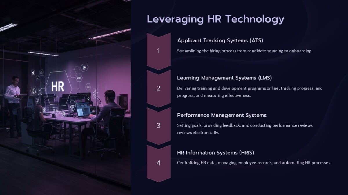 Leveraging HR Technology PowerPoint Presentation - PPTUniverse