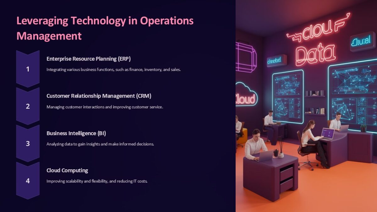 Leveraging Technology in Operations Management PowerPoint Presentation - PPTUniverse