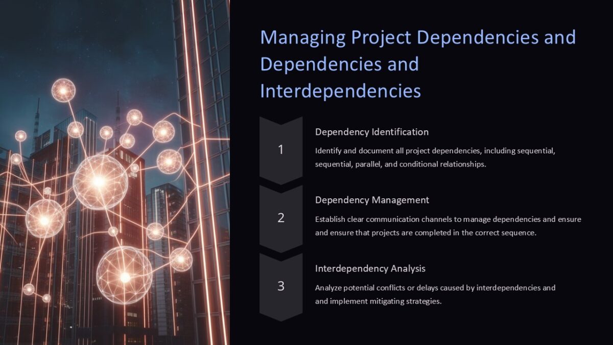 Managing Project Dependencies and Interdependencies PowerPoint ...