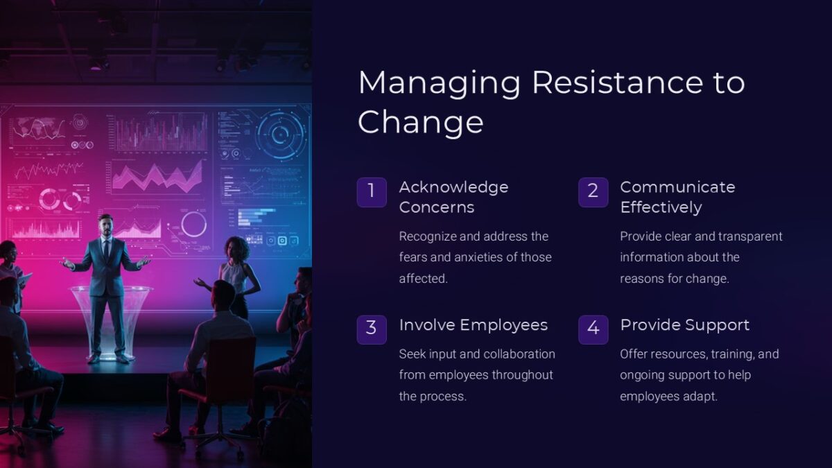 Managing Resistance to Change PowerPoint Presentation : 100% Editable PPTx