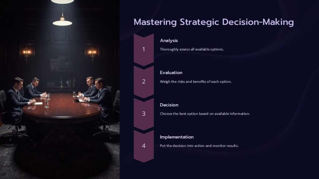 Mastering Strategic Decision Making PowerPoint Presentation - PPTUniverse