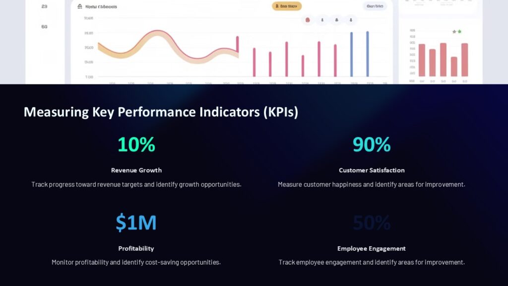 Measuring Key Performance Indicators PowerPoint Presentation - PPTUniverse
