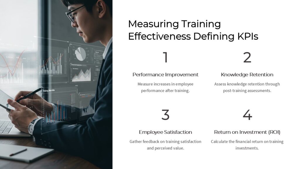 Measuring Training Effectiveness Defining KPIs PowerPoint Presentation ...