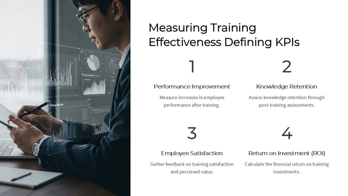 Measuring Training Effectiveness Defining KPIs PowerPoint Presentation ...