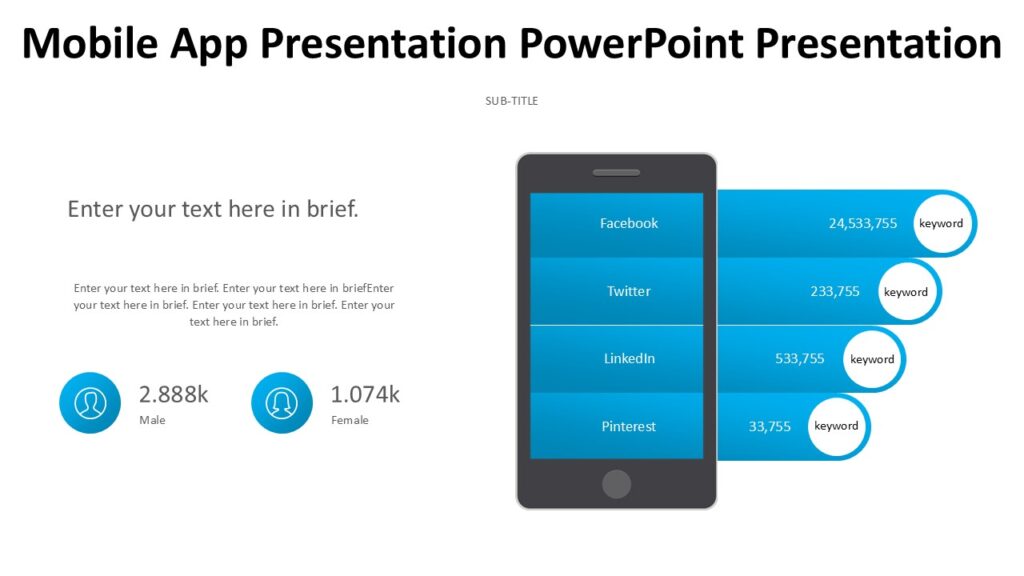 Mobile App Presentation PowerPoint Presentation : 100% Editable PPTx
