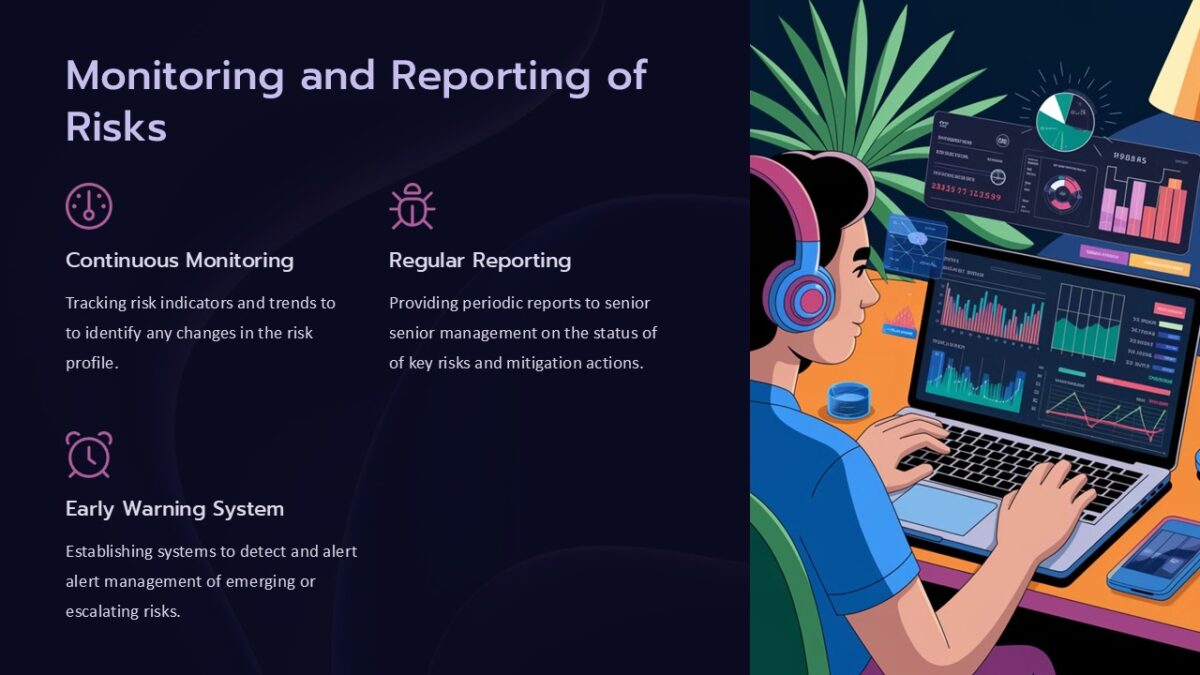 Monitoring and Reporting of Risks PowerPoint Presentation : 100% ...