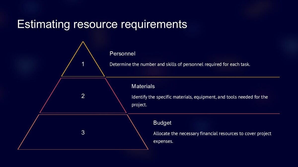 Monthly Project Plan PowerPoint Template - PPTUniverse