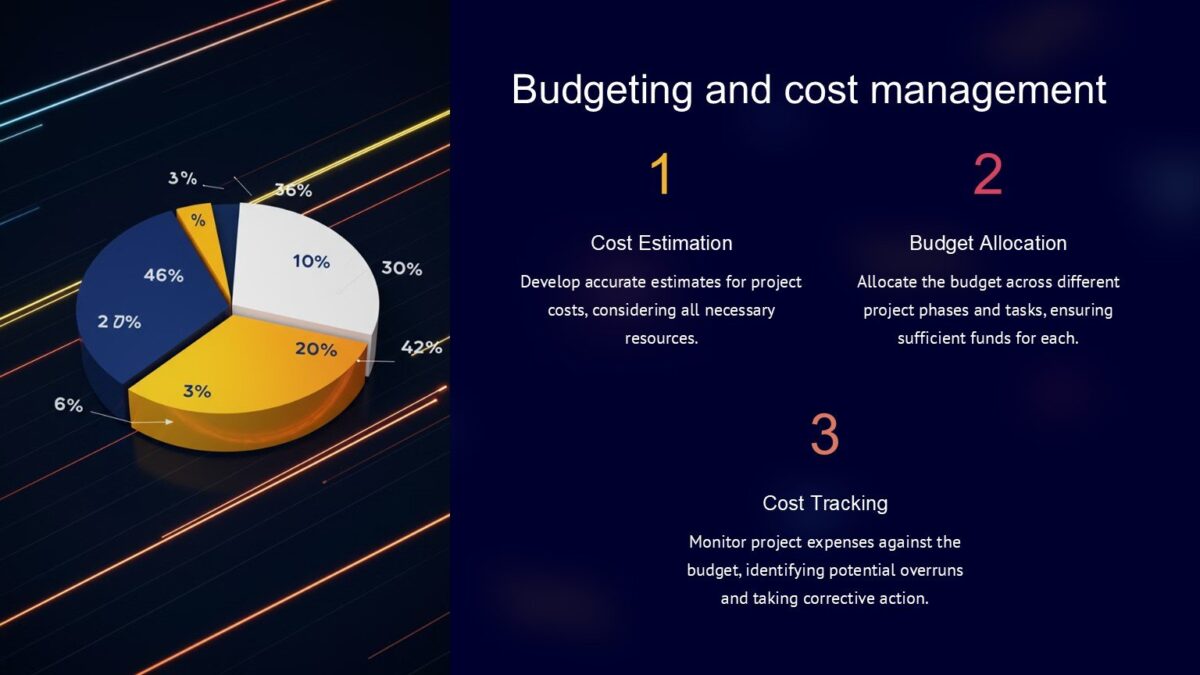 Monthly Project Plan PowerPoint Template : 100% Editable PPTx