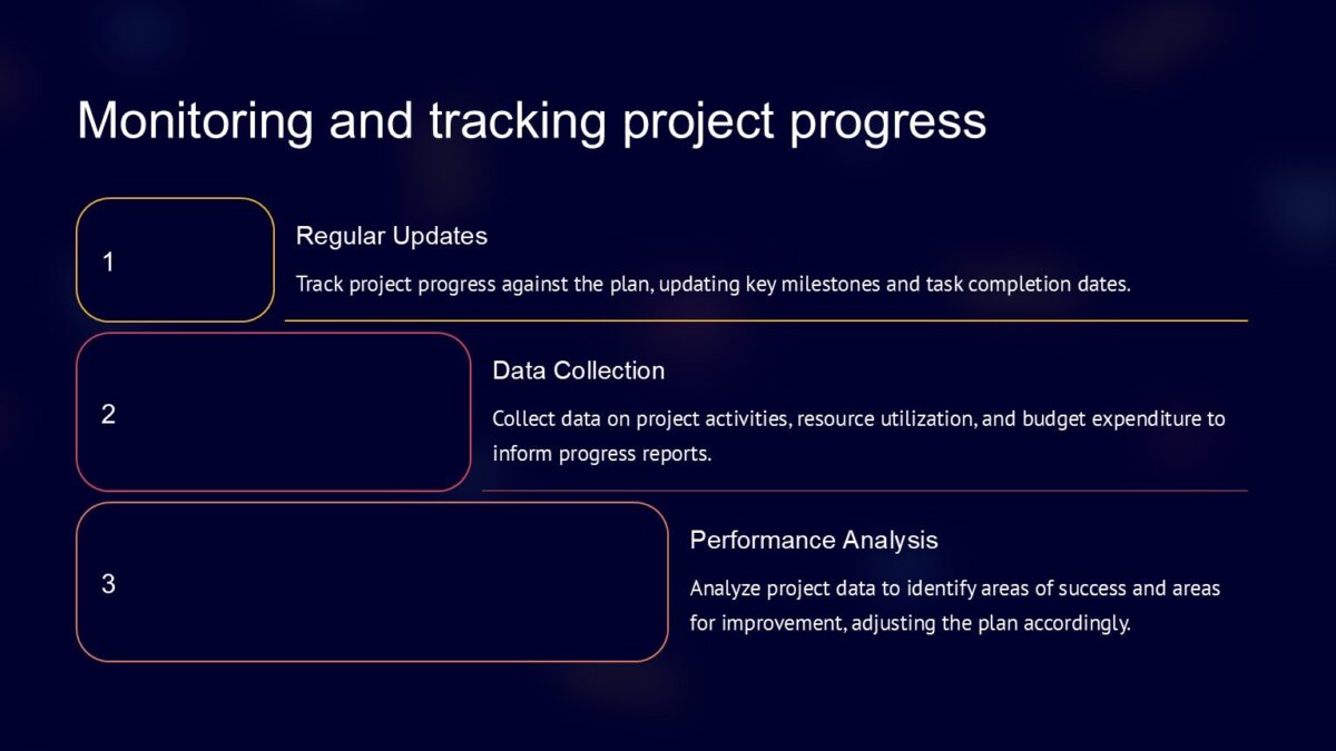 Monthly Project Plan PowerPoint Template - PPTUniverse