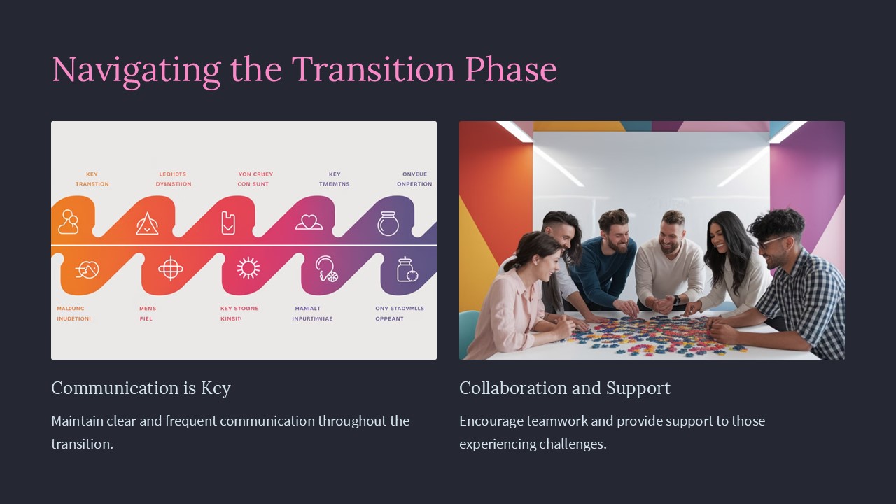 Navigating the Transition Phase PowerPoint Presentation - PPTUniverse