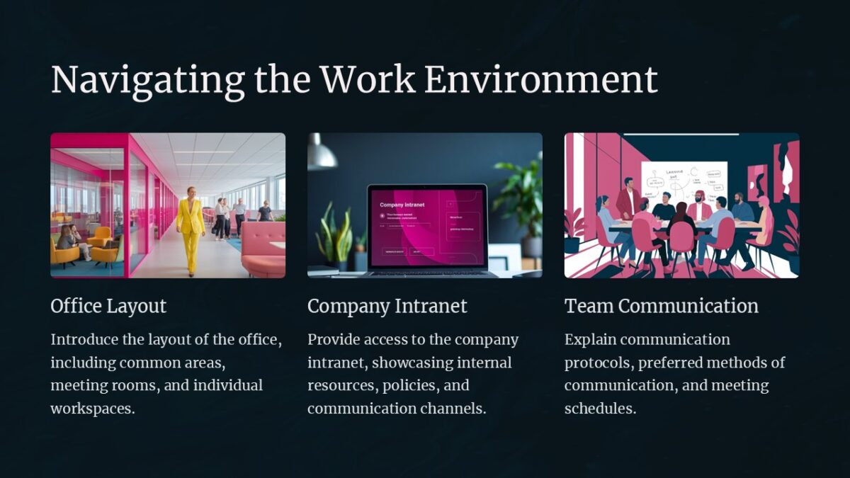Navigating the Work Environment PowerPoint Presentation : 100% Editable ...