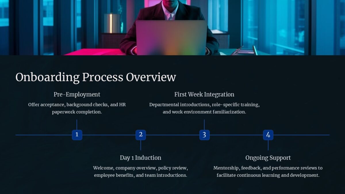 Onboarding Process Overview PowerPoint Presentation - PPTUniverse