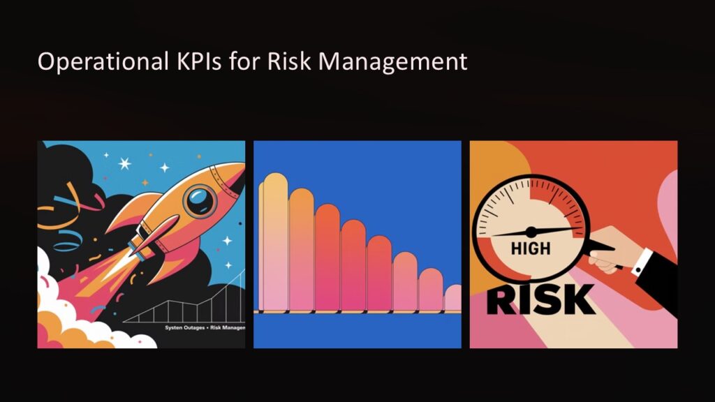 Operational KPIs for Risk Management PowerPoint Presentation : 100% ...