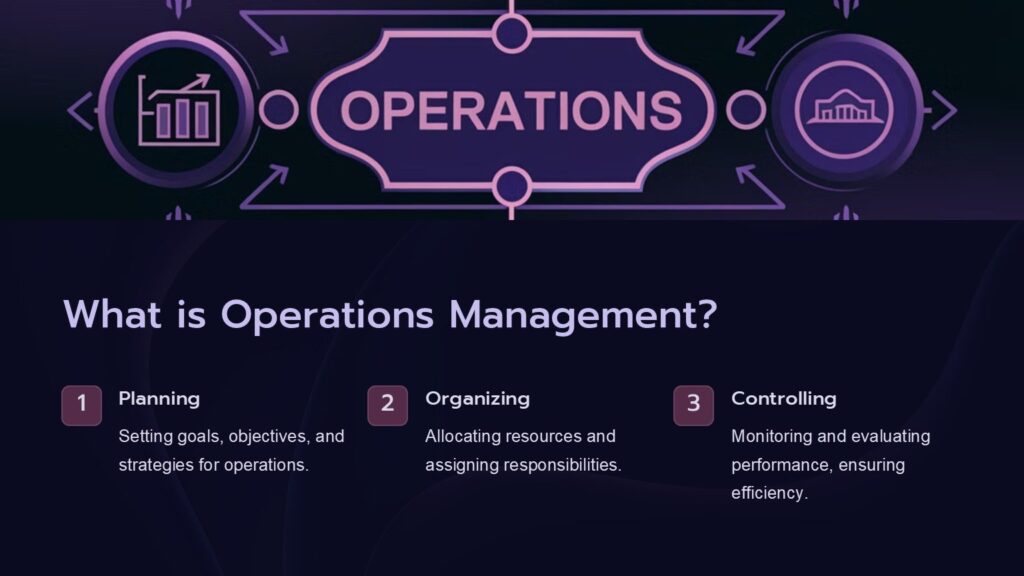 Operations Management PowerPoint Template - PPTUniverse