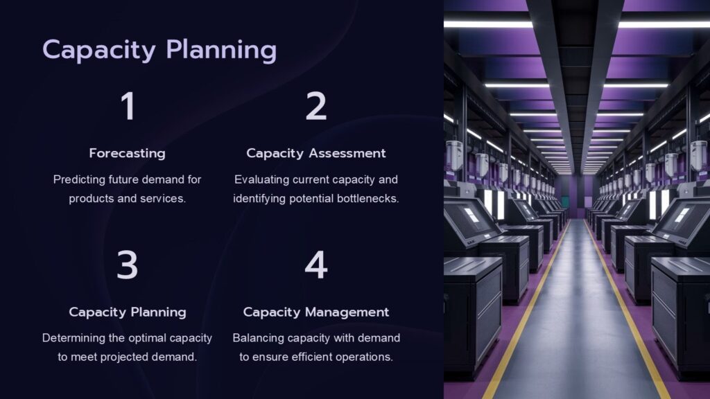 Operations Management PowerPoint Template : 100% Editable PPTx