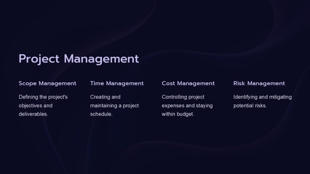 Operations Management PowerPoint Template : 100% Editable PPTx