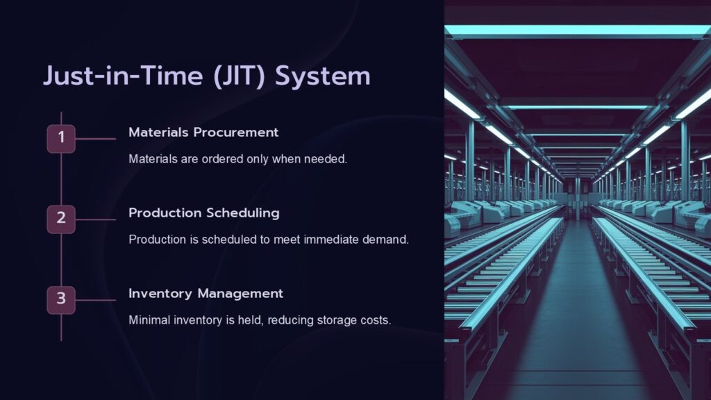 Operations Management PowerPoint Template : 100% Editable PPTx