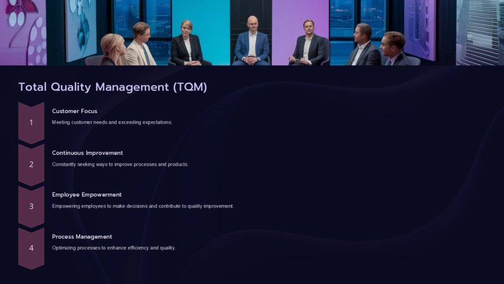 Operations Management PowerPoint Template : 100% Editable PPTx