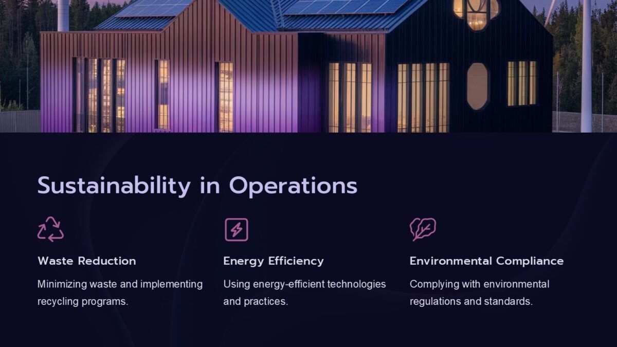 Operations Management PowerPoint Template : 100% Editable PPTx