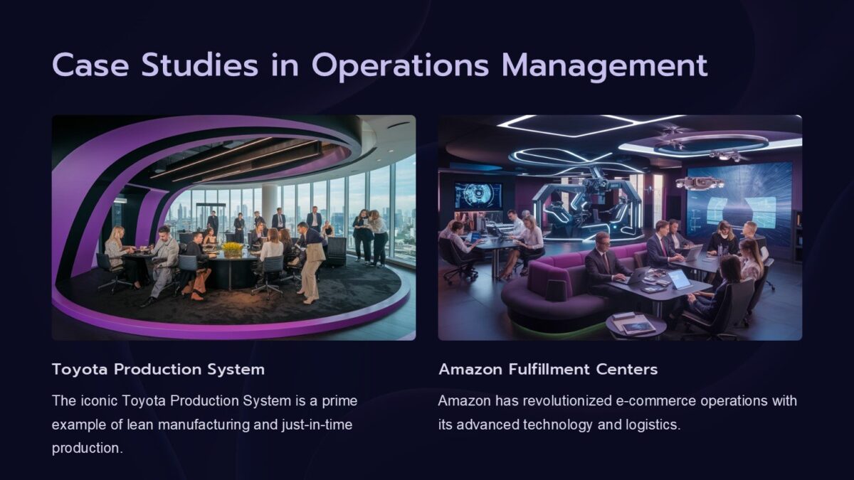 Operations Management PowerPoint Template : 100% Editable PPTx