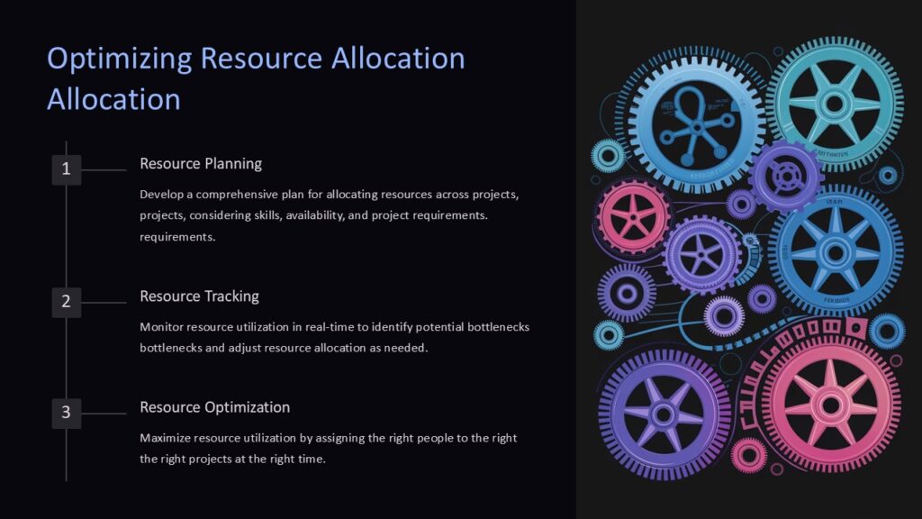 Optimizing Resource Allocation Slides PowerPoint Presentation : 100% Editable PPTx