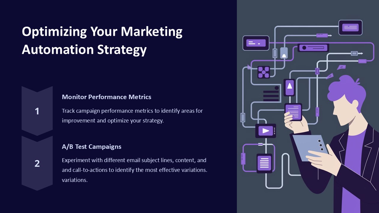 Optimizing Your Marketing Automation Strategy PowerPoint Presentation - PPTUniverse