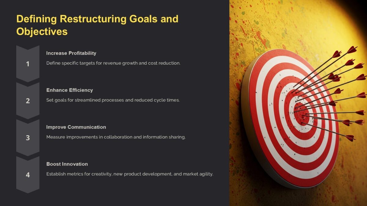 Organizational Restructuring PowerPoint Template : 100% Editable PPTx