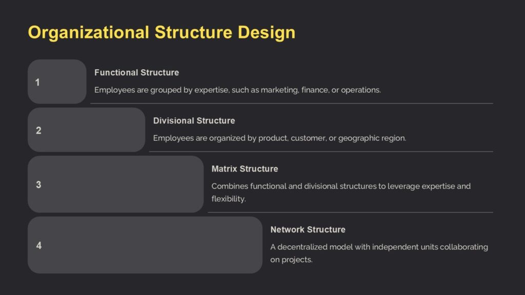 Organizational Restructuring PowerPoint Template : 100% Editable PPTx