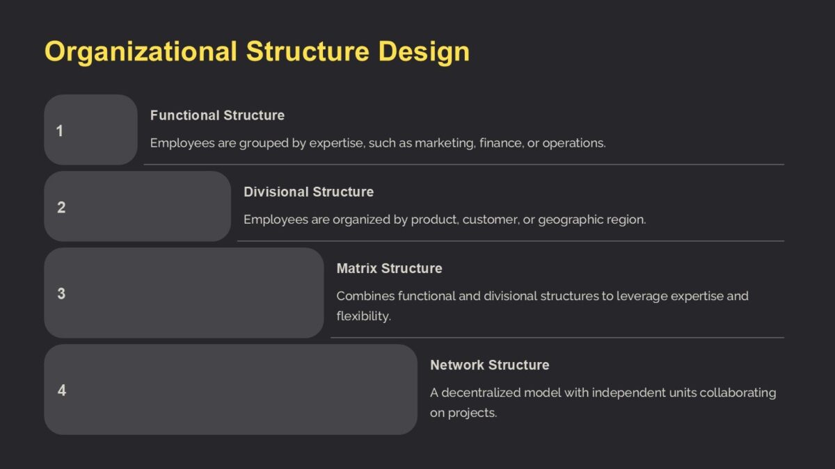 Organizational Restructuring PowerPoint Template : 100% Editable PPTx