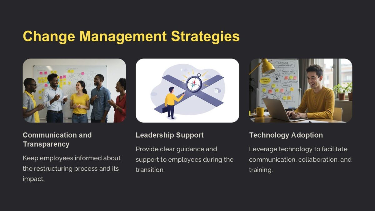 Organizational Restructuring PowerPoint Template : 100% Editable PPTx