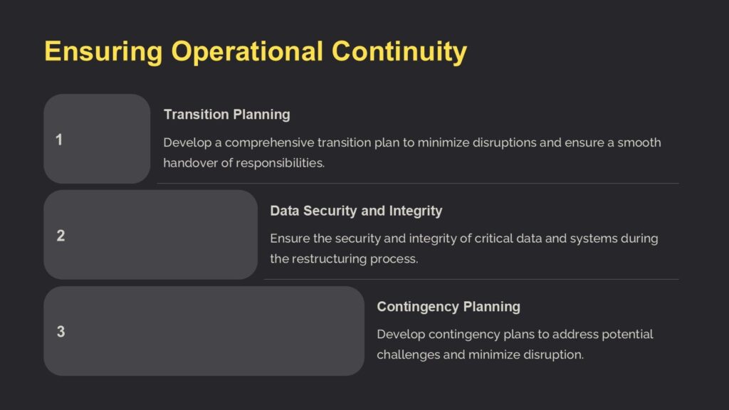 Organizational Restructuring PowerPoint Template : 100% Editable PPTx